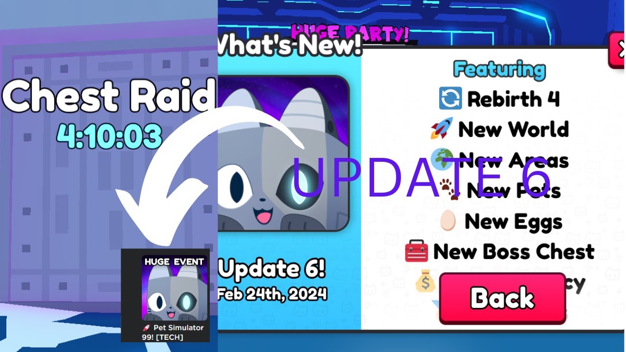 Everything update 6| PET SIMULATOR 99 - YouTube
