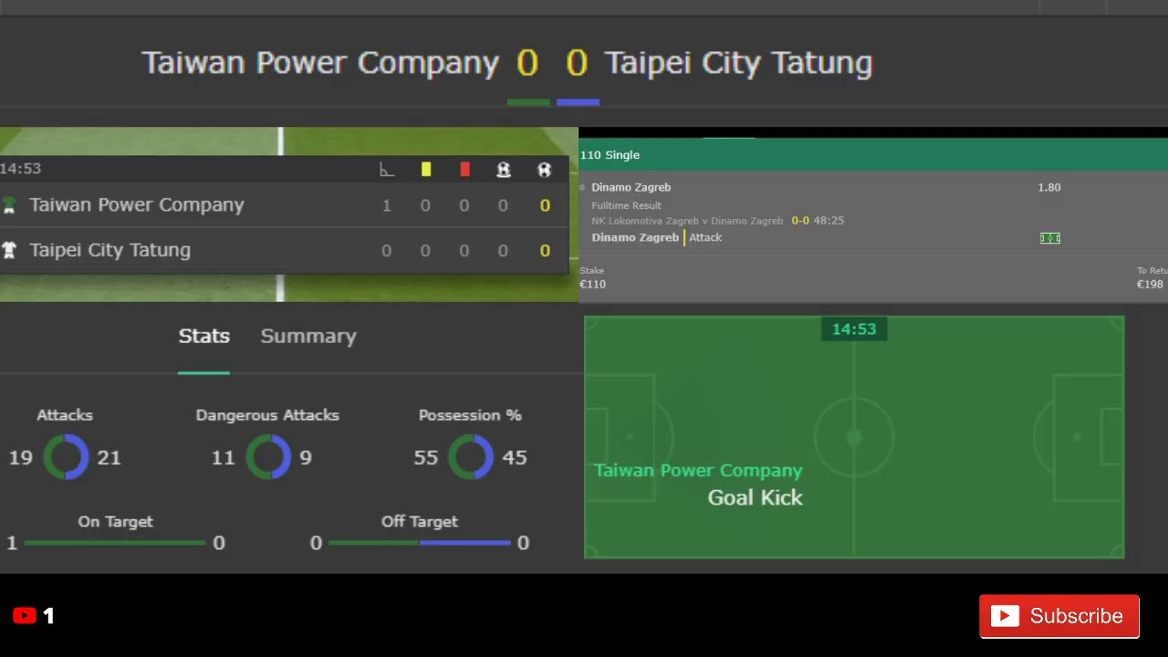 Taipower vs Taipei Tatung 13.06.2020 - YouTube