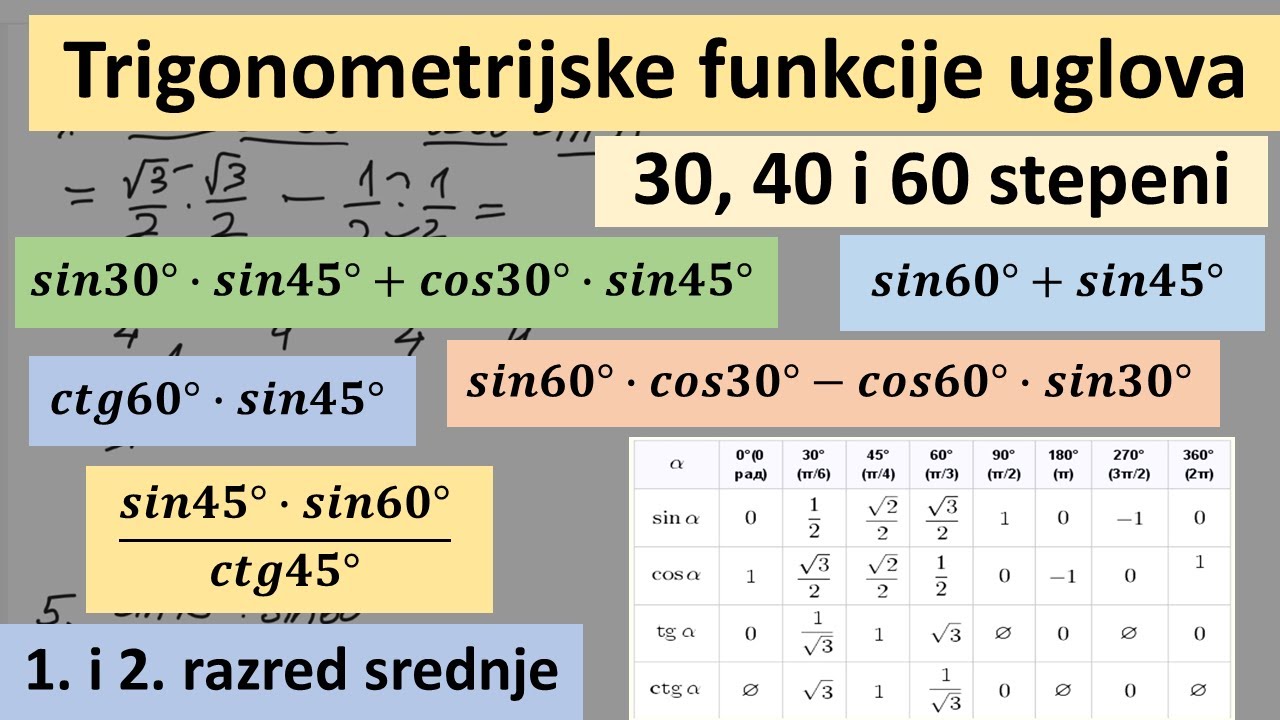 Trigonometrijske funkcije uglova 30, 45 i 60 stepeni - YouTube