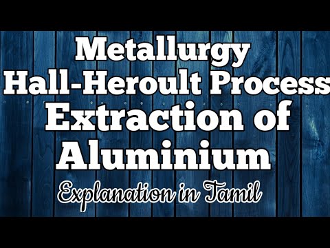 Metal-18/Hall Heroult process/Extraction of Aluminium/Explanation in ...