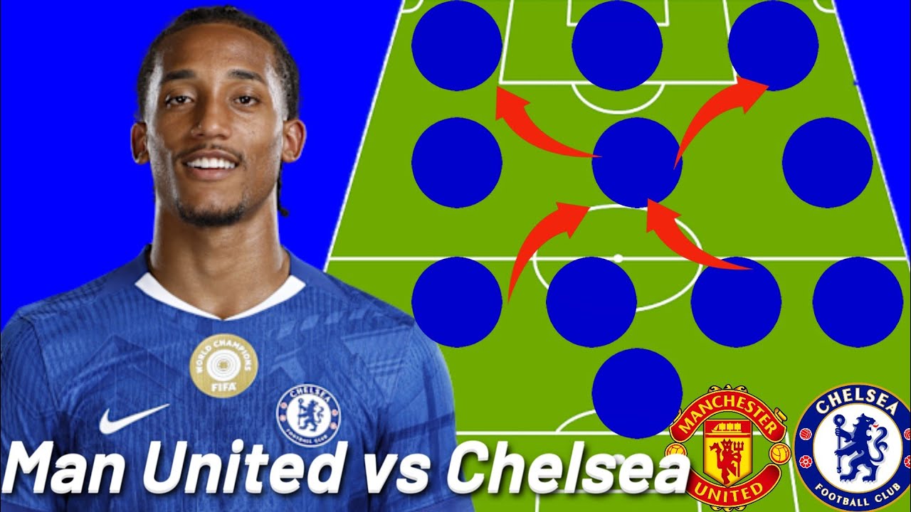 PEDRO STARTS🔥 MANCHESTER UNITED VS CHELSEA: CHELSEA PREDICTED LINE-UP ...