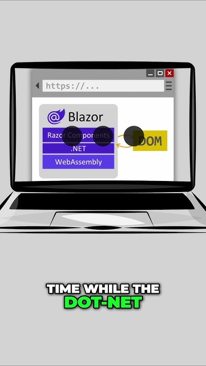 Interactive WebAssembly Rendering in Blazor - YouTube