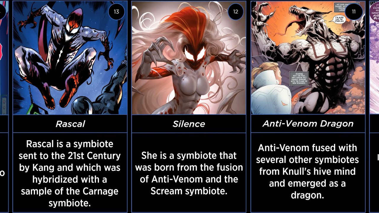 Marvel Symbiotes You've Never Heard Of | LIST - YouTube