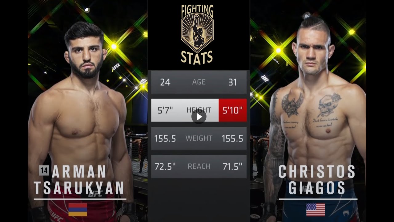 Arman Tsarukyan vs Christos Giagos Full UFC Fight Night Breakdown - YouTube