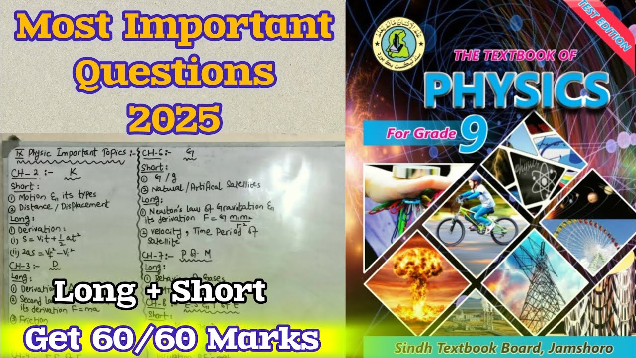 Class 9 Physics Most Important Questions for 2025 Exams | Intekhab Zaki ...