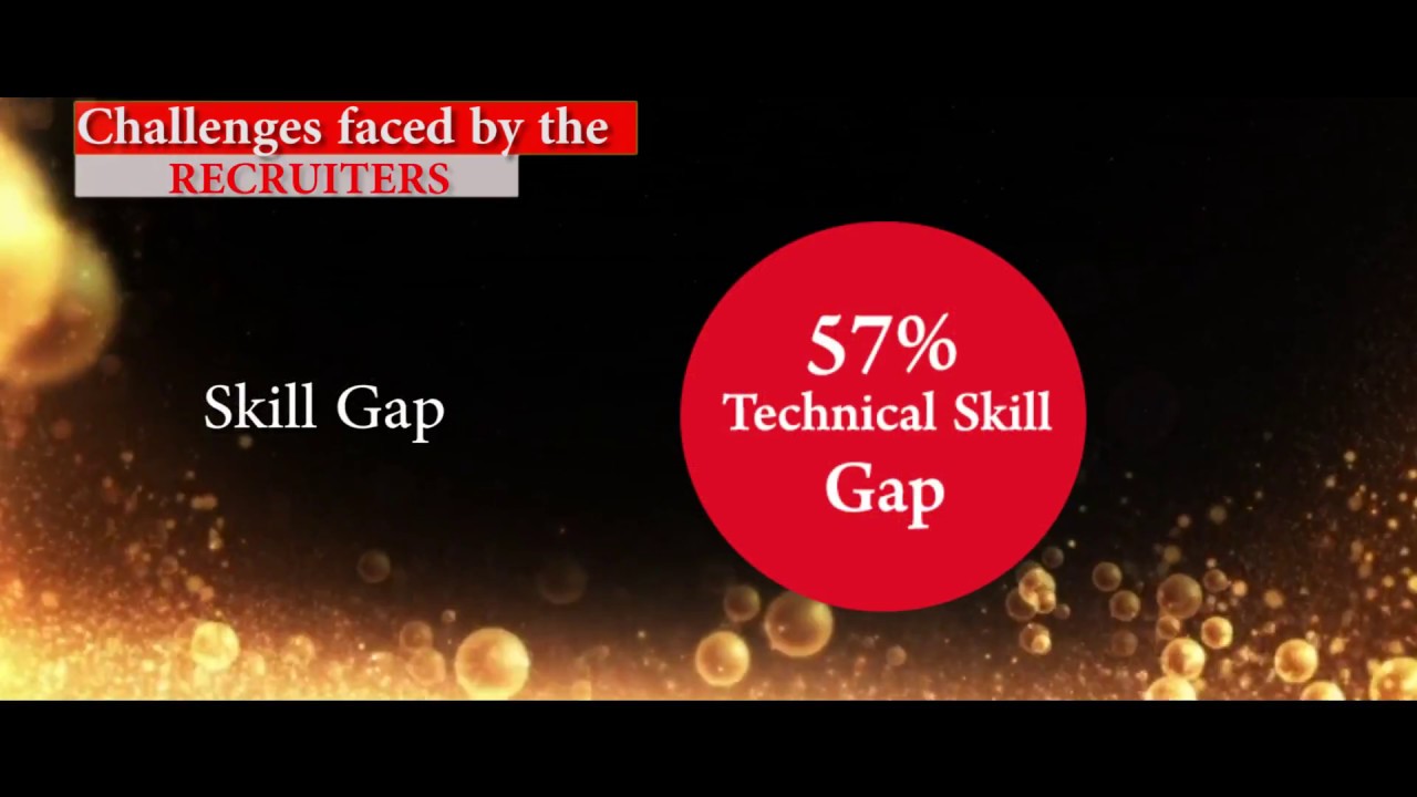 #KTOC - Why do students need KTOC - YouTube