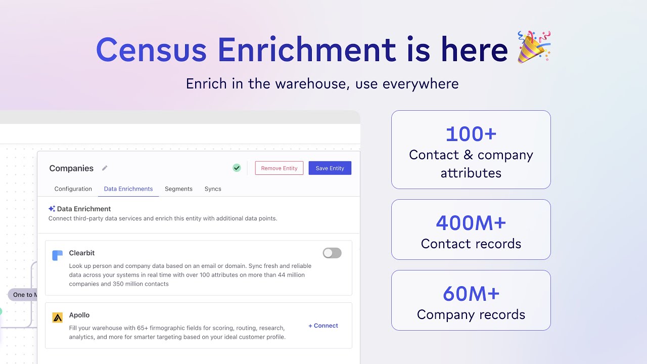 Census Enrichment Demo: Third-party data enrichment, now in your warehouse - YouTube