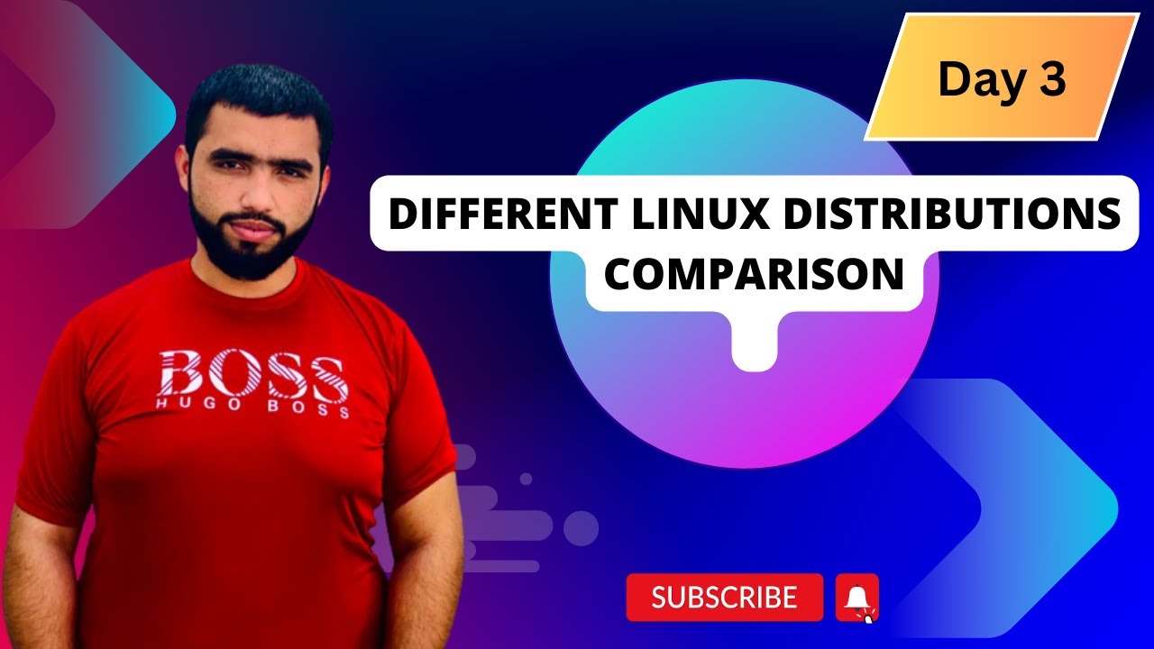 Different Linux Distributions Comparison - Day3 in Urdu/Hindi - YouTube