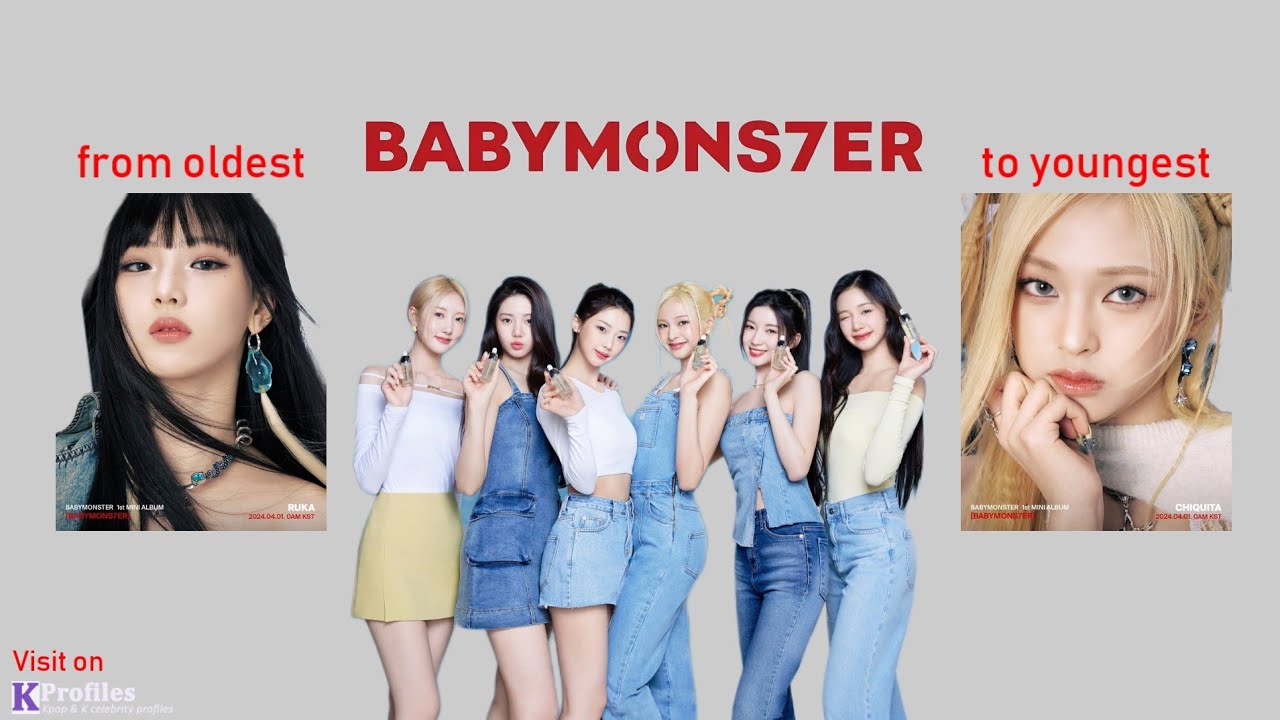 BABYMONSTER members profile & facts from oldest to youngest - YouTube