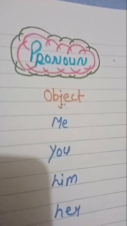pronoun Subject,Object, Possessive Singular plural ll @#englicshgrammar ...