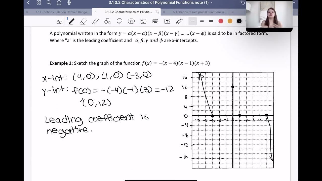 Graphing Polynomials in Factored Form - YouTube