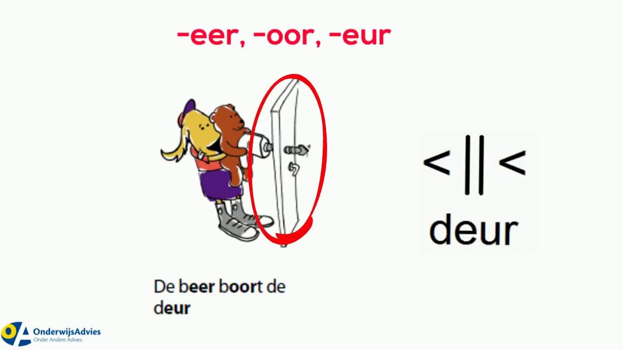 -eer, -oor, -eur ONL spellingregel uitleg - YouTube