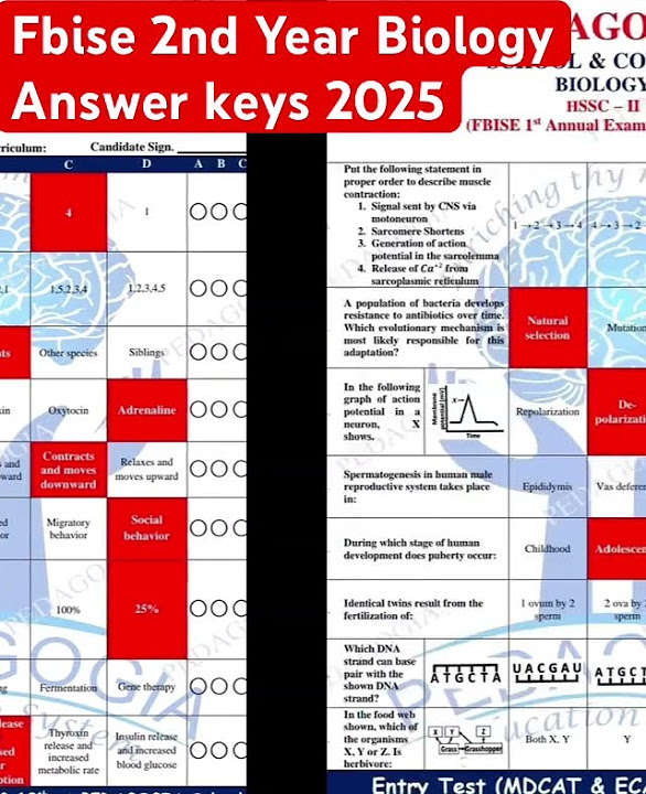 Fbise 12th Class Biology Answer keys 2025|federal board 2nd year ...