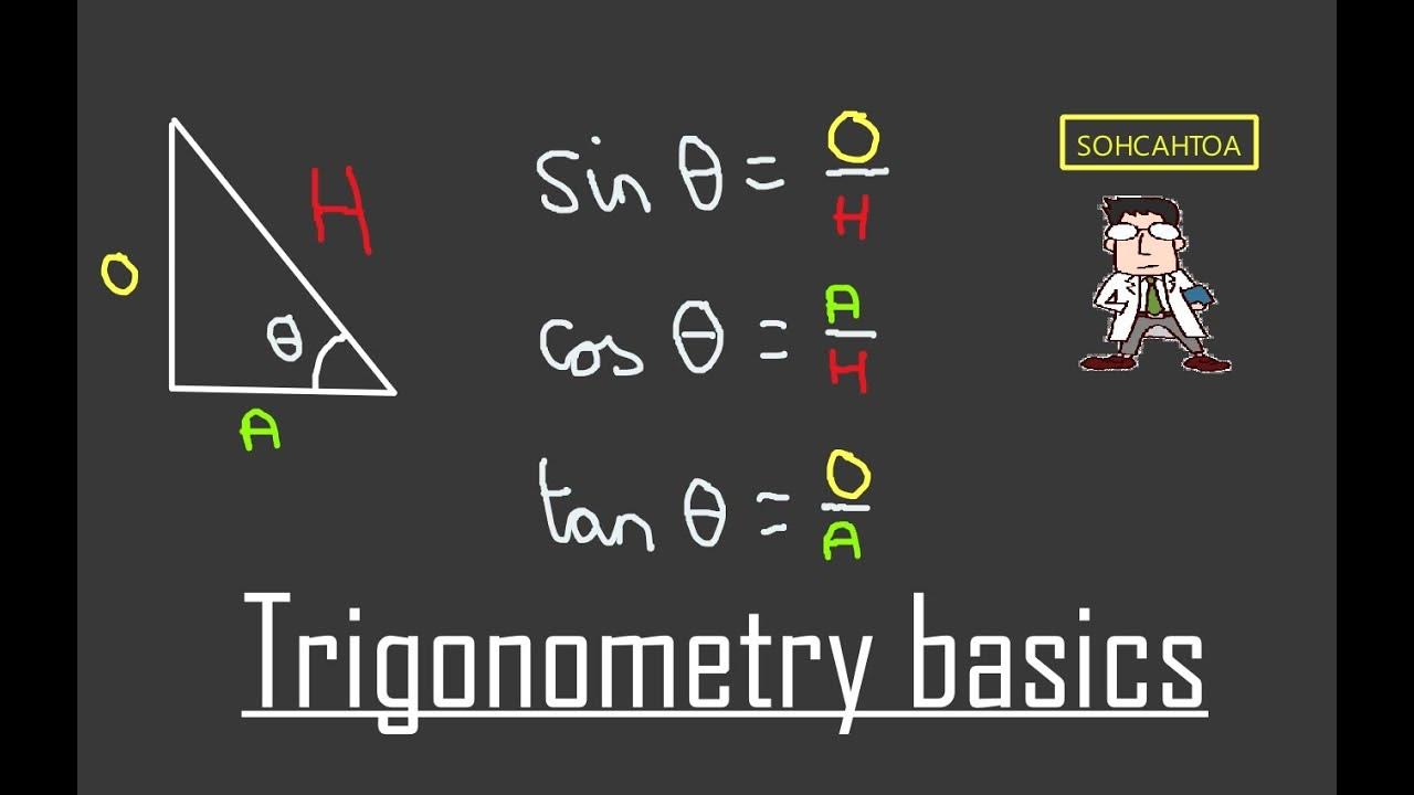 Trigonometry basics - SOHCAHTOA - YouTube