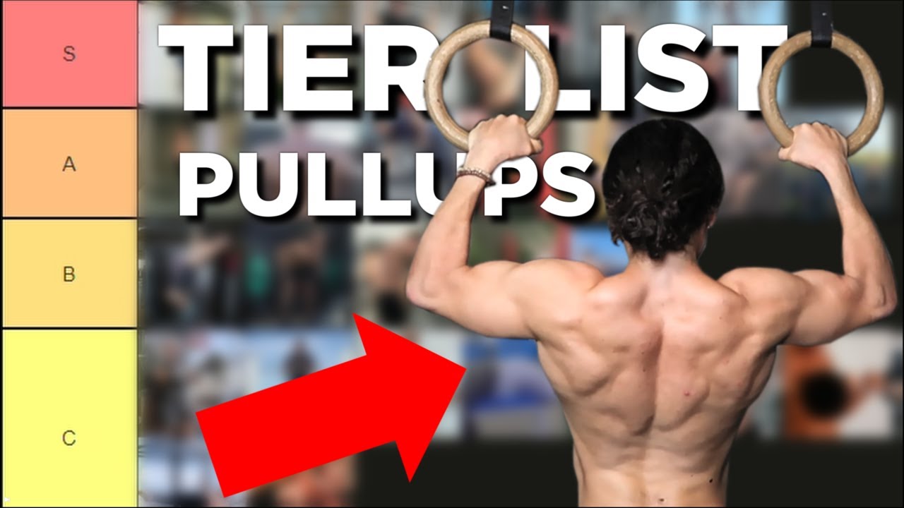 TIER LIST TRACTIONS: les meilleurs exos tractions selon monsieur fonte ...