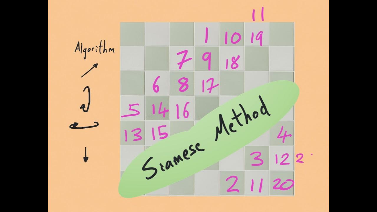7x7 Magic Square - YouTube