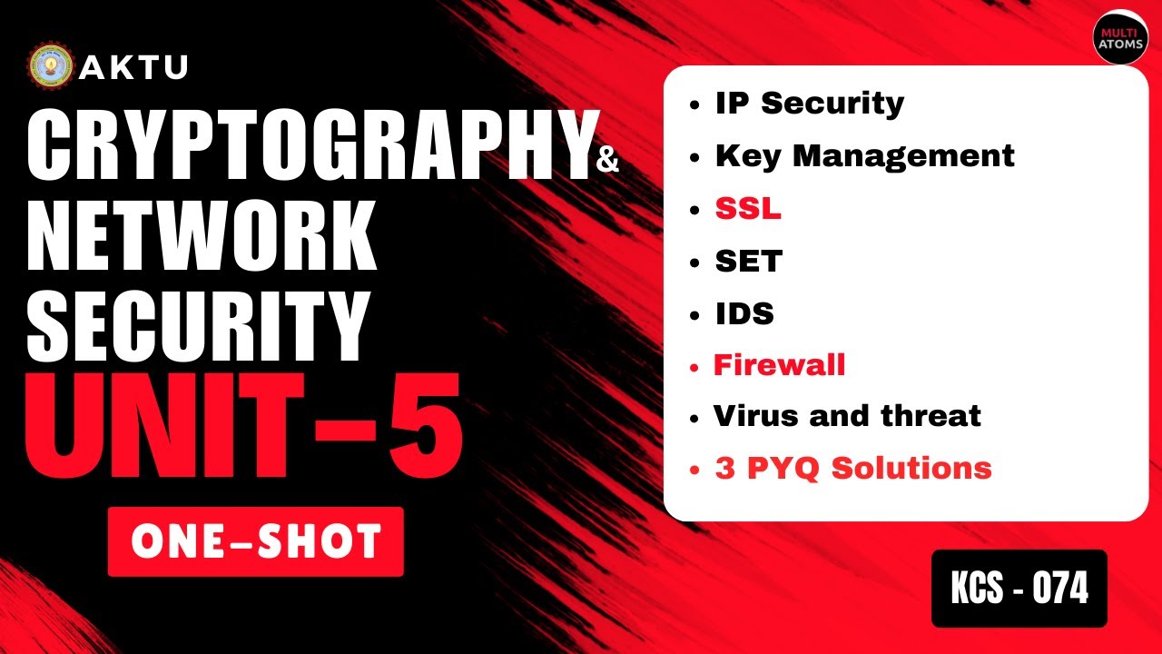 Cryptography & Network Security | Unit-5 | One Shot | KCS-074 | Aktu ...