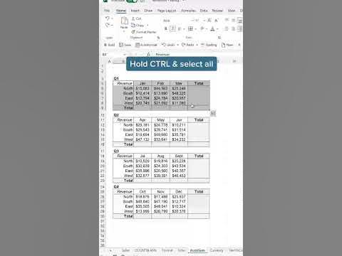 Sum In Excel The Quickest Way Using Auto Sum. #excel #exceltips #exceltricks #corporate - YouTube