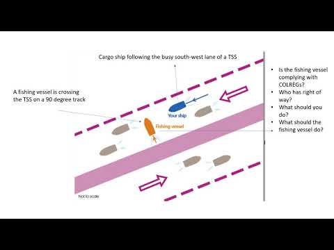 Case Study 6 – Rules of the Road (ROR) with analysis - YouTube