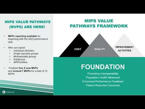 Encore Webinar Getting Started with MIPS Value Pathways in 2023 - YouTube