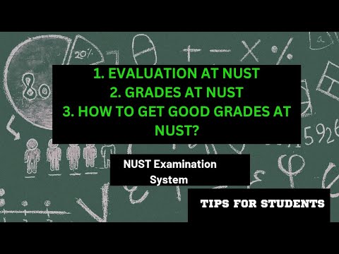 NUST Examination System|| Guidance for Students| 2023 - YouTube