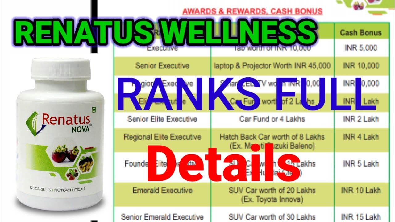 Renatus Wellness rank full information || How to achieve ranks in ...
