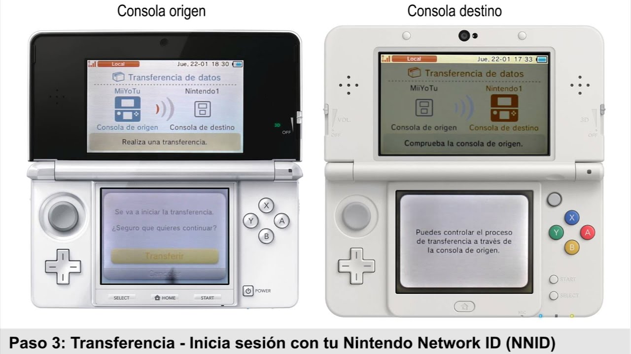 Transferencia a las consolas New Nintendo 3DS o New Nintendo 3DS XL ...