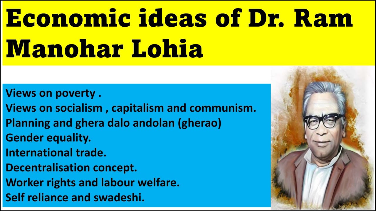 ECONOMIC IDEAS OF Dr. RAM MANOHAR LOHIYA| HISTORY OF ECONOMIC THOUGHT ...