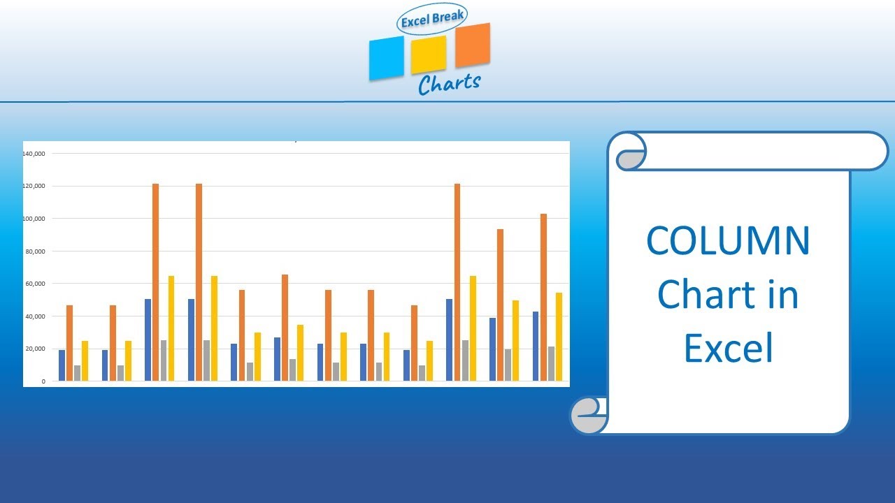 Excel Column Chart - YouTube
