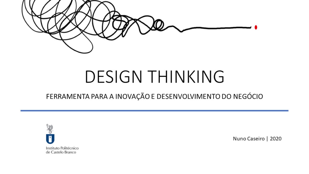 Etapas do processo de Design Thinking - YouTube
