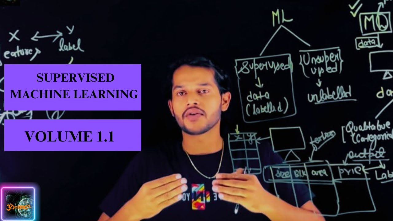 Supervised Machine Learning 1.1: Learn the Basics. - YouTube