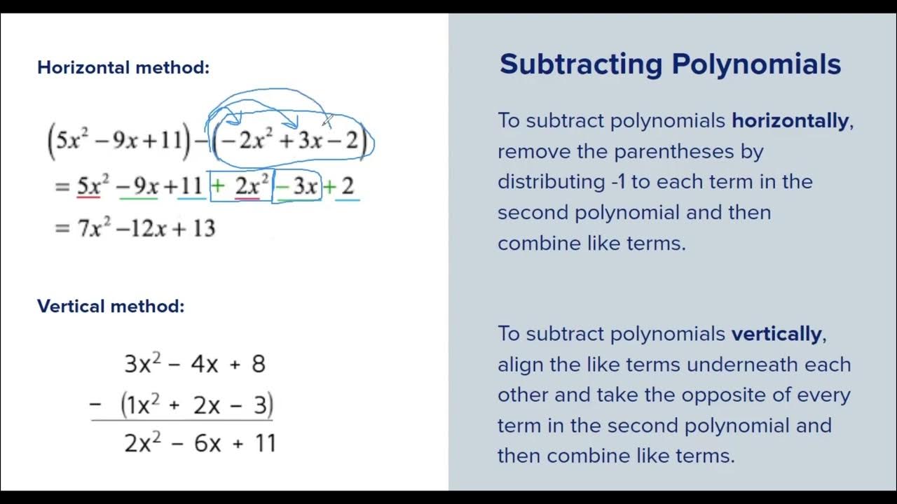 Polynomial Addition & Subtraction - YouTube