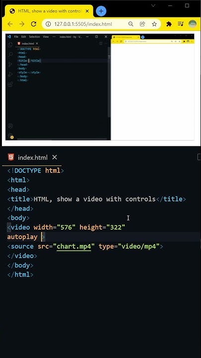 HTML, show a video with autoplay property and controls added - YouTube