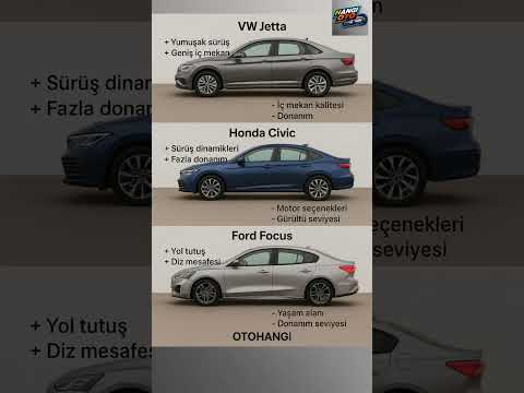 Jetta mı, Focus mu, Civic mi? Yapay Zekaya Sorduk