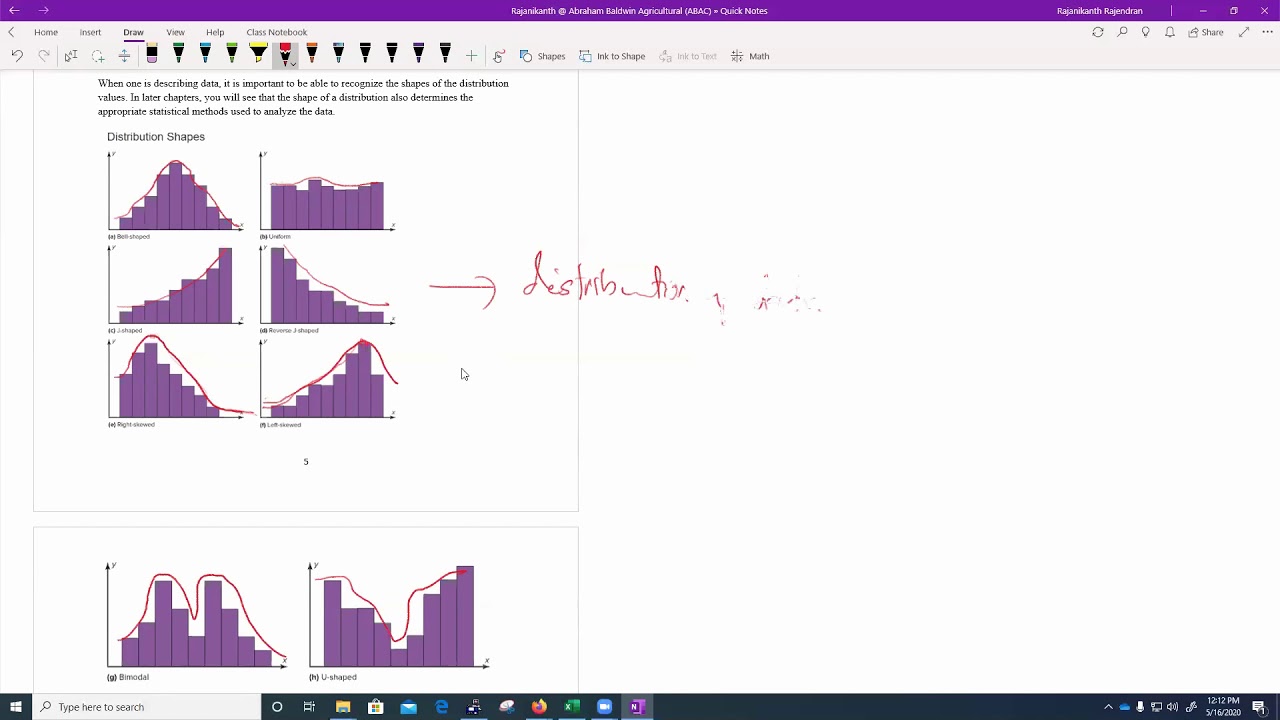 Section 2.2- Histograms, frequency polygons, and ogives! - YouTube