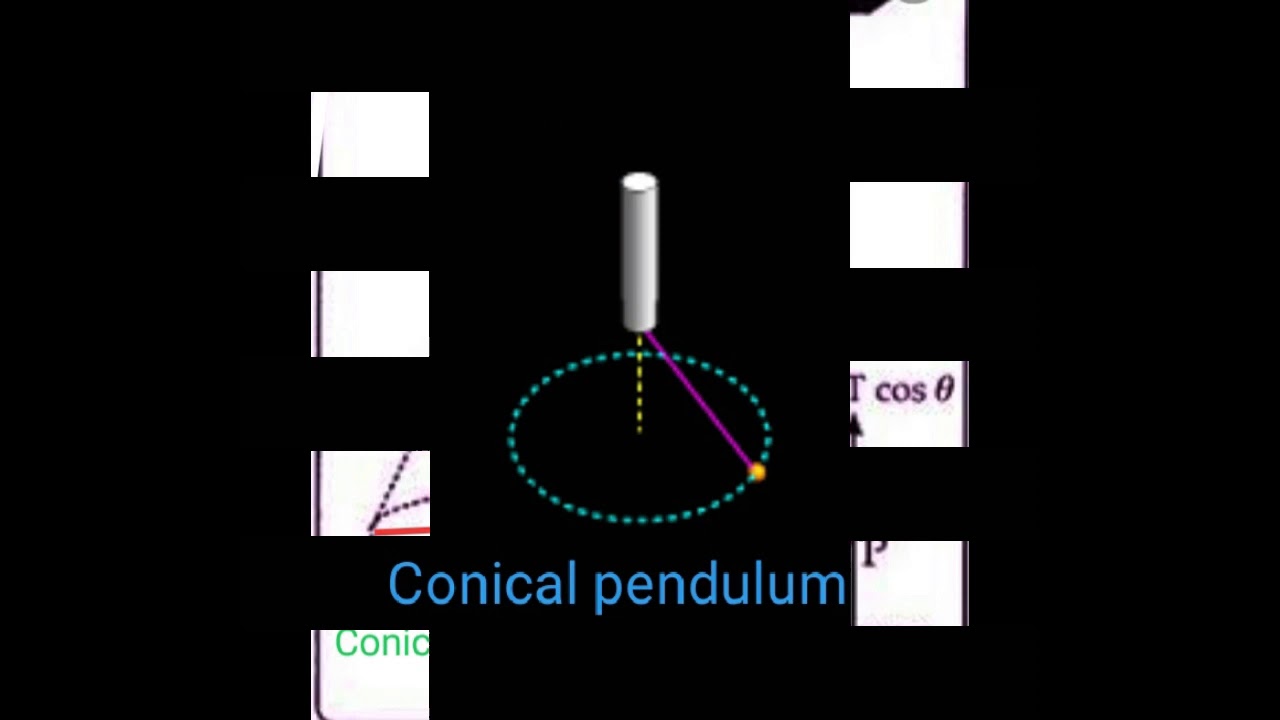 Rotational dynamics - Conical pendulum ( by - Deshmukh D.B. ) - YouTube