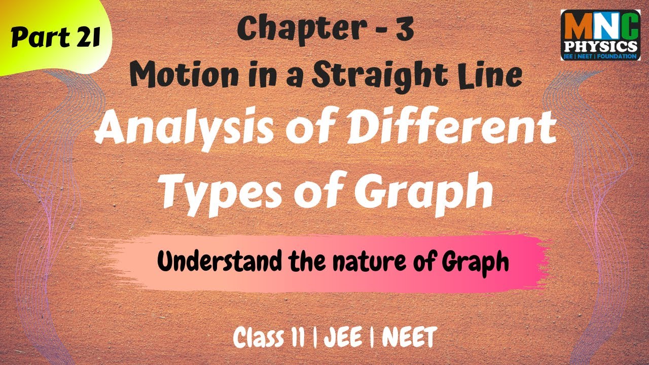 Analysing Nature of Motion from Various Graphs || Understand the Nature ...