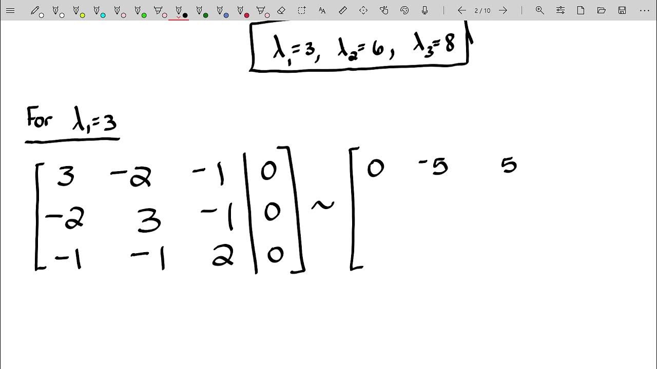 Symmetric Matrices and Quadratic Forms - Diagonalization of Symmetric Matrices - Concept and ...