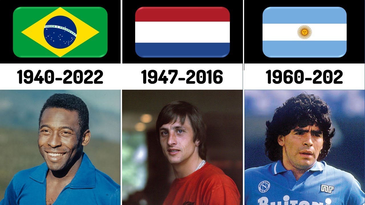 Football players RIP: List of Great football players who have died 😔 ...