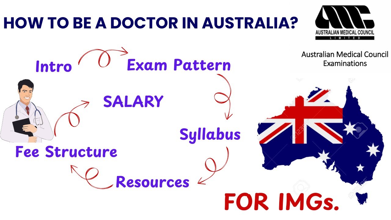 How to be a doctor in Australia for IMGs | AMC vs PLAB vs USMLE - YouTube