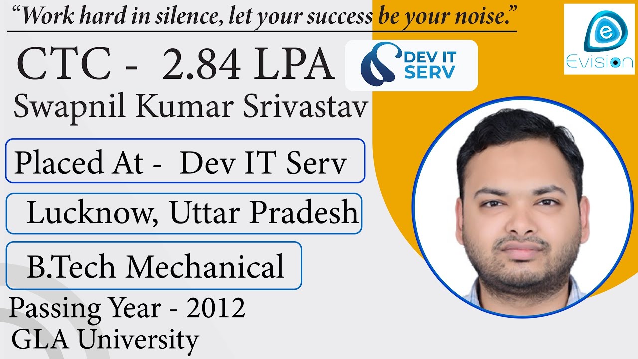 Congrats, Swapnil |Selected in DEV IT Serv Pvt Ltd| 2.84 LPA ...