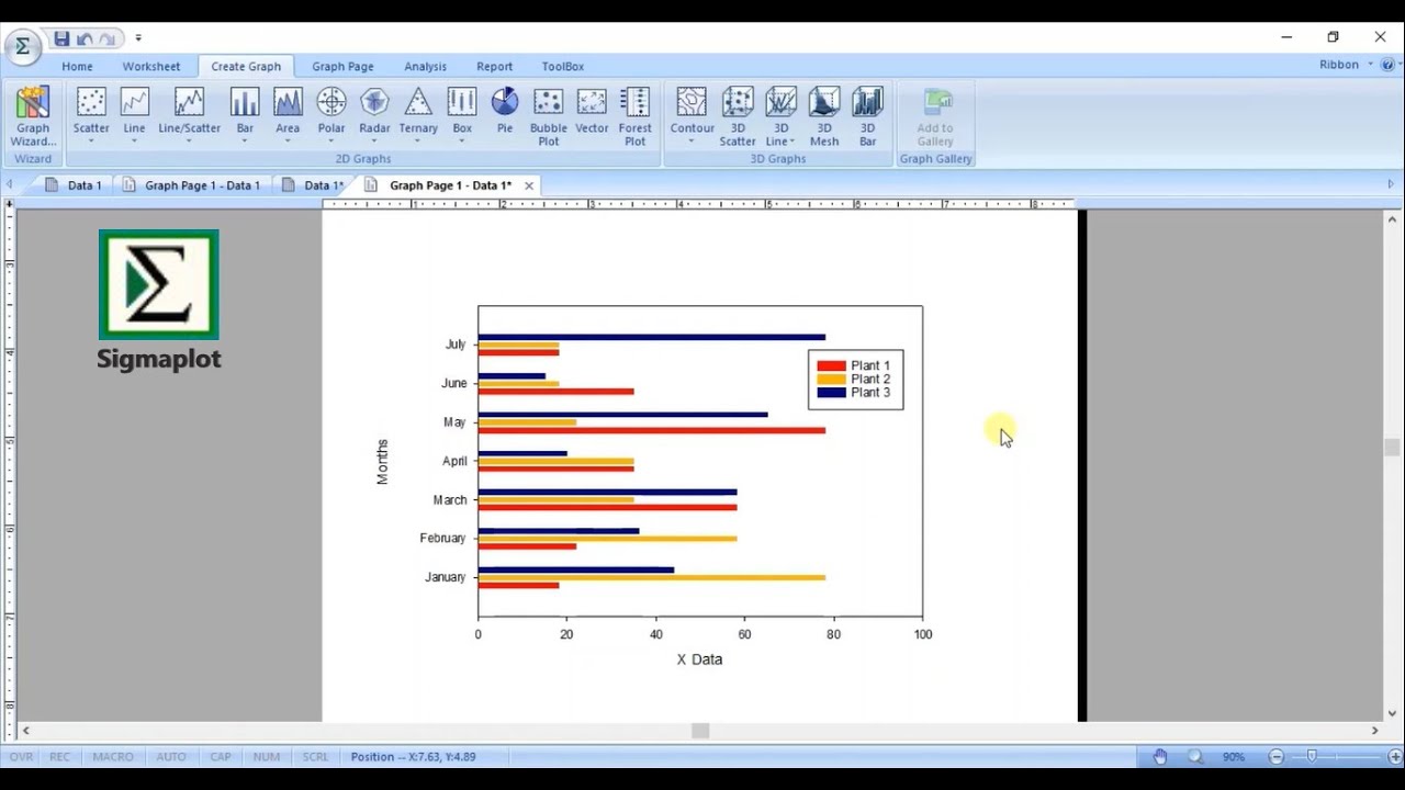 How To Plot Bar Graphs Using Sigmaplot Youtube