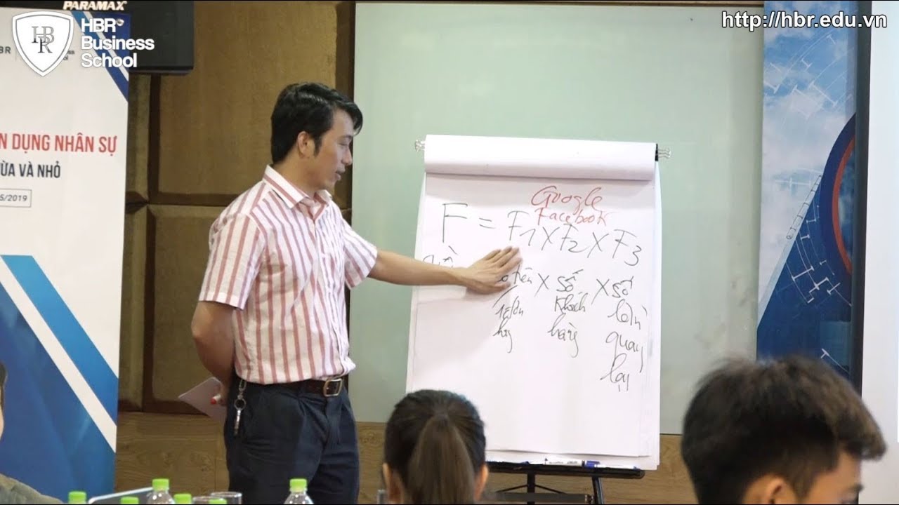 Tony Dzung - Công thức tạo lập mô hình kinh doanh - Business Model ...