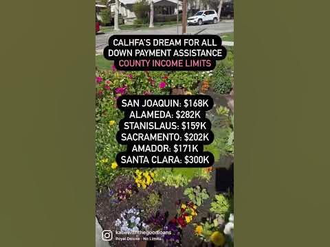 CALHFA’S Dream for All down payment assistance program income limits! - YouTube
