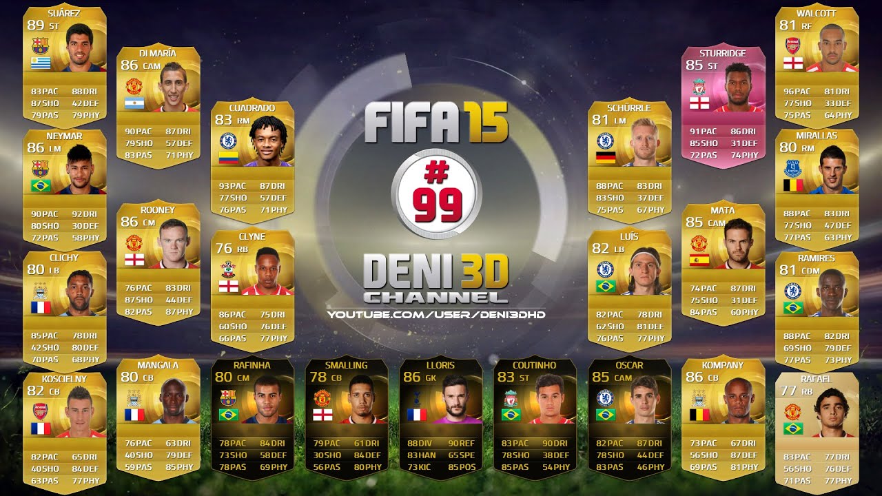 FIFA 15 NextGen | Ultimate Team #99 | Повернення Суареза - YouTube