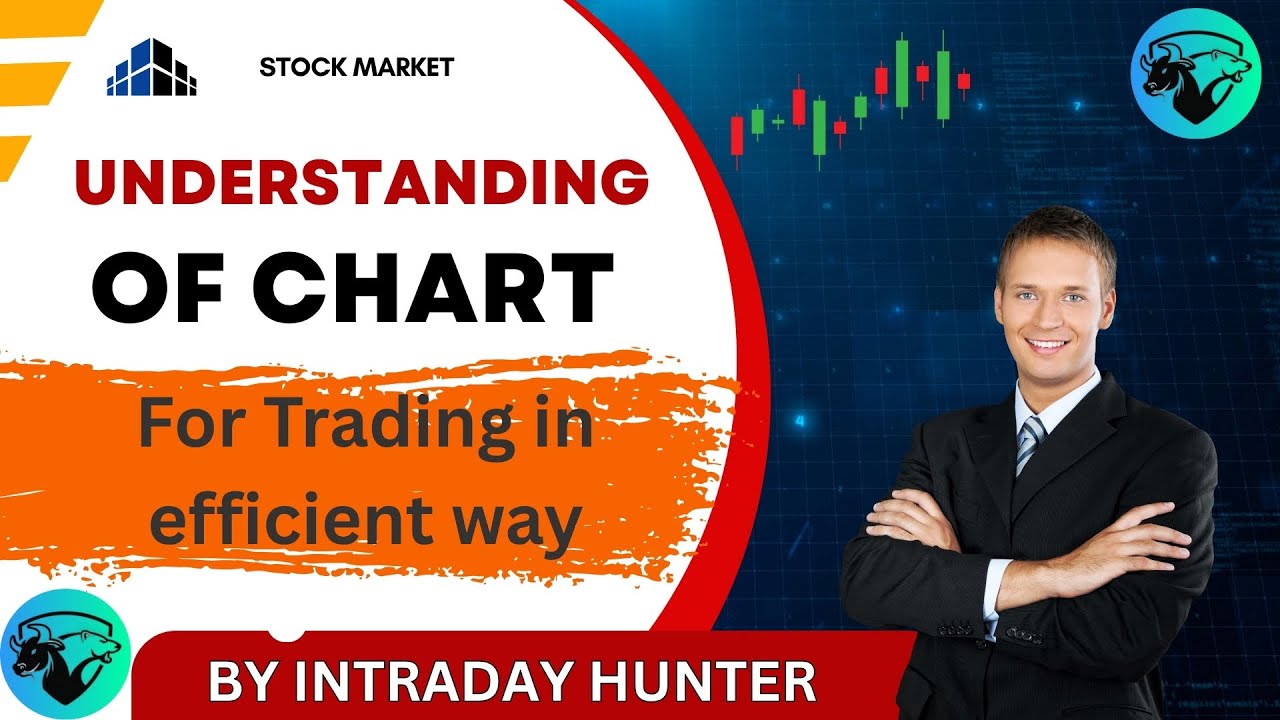 How to Use Charts for More Effective Trading by Intraday Hunter - YouTube