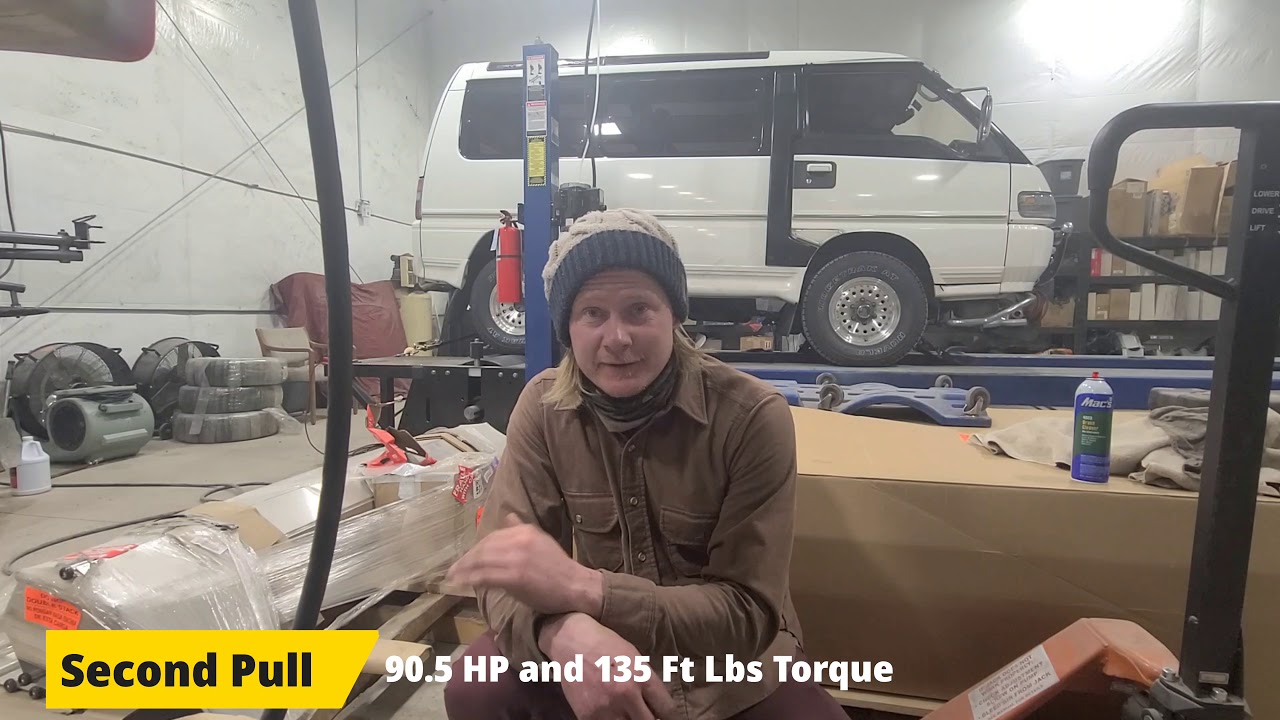 Delica Dyno II - Bucktooth Sally - YouTube