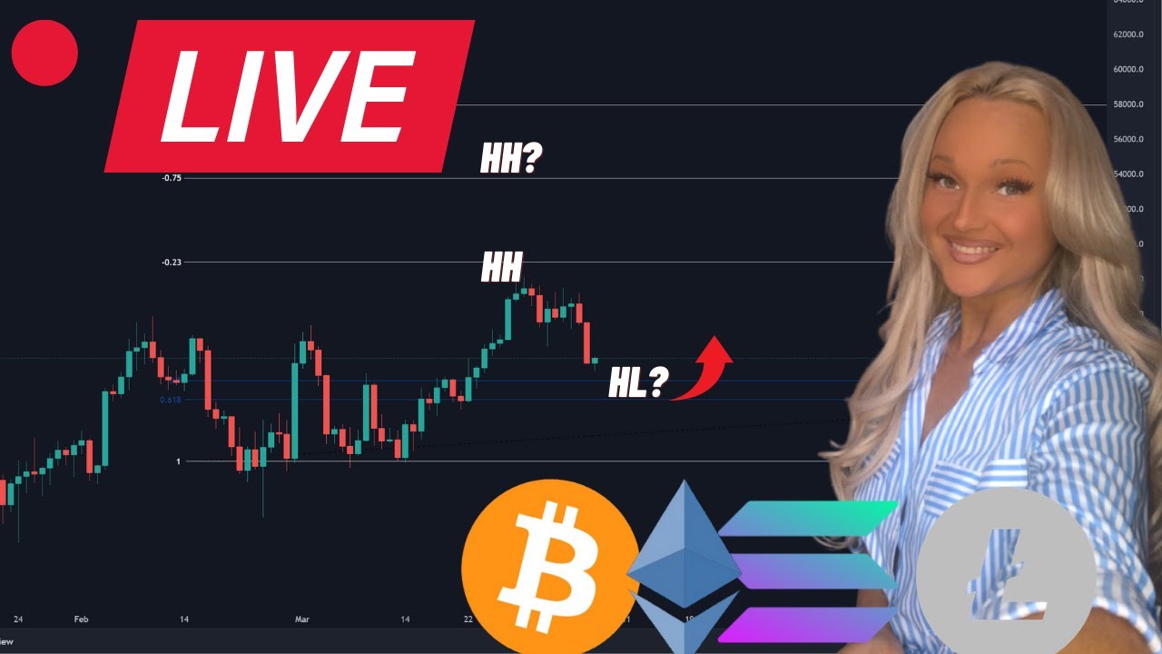 🚨DECISION TIME FOR BITCOIN!!!! NEW HL?!? (Live Analysis...) - YouTube