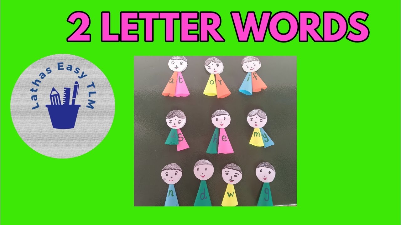 2 Letter Words In English Sight Words For Kids How To Introduce Words 2 Letter Words In English Sight Words For Kids How To Introduce Words