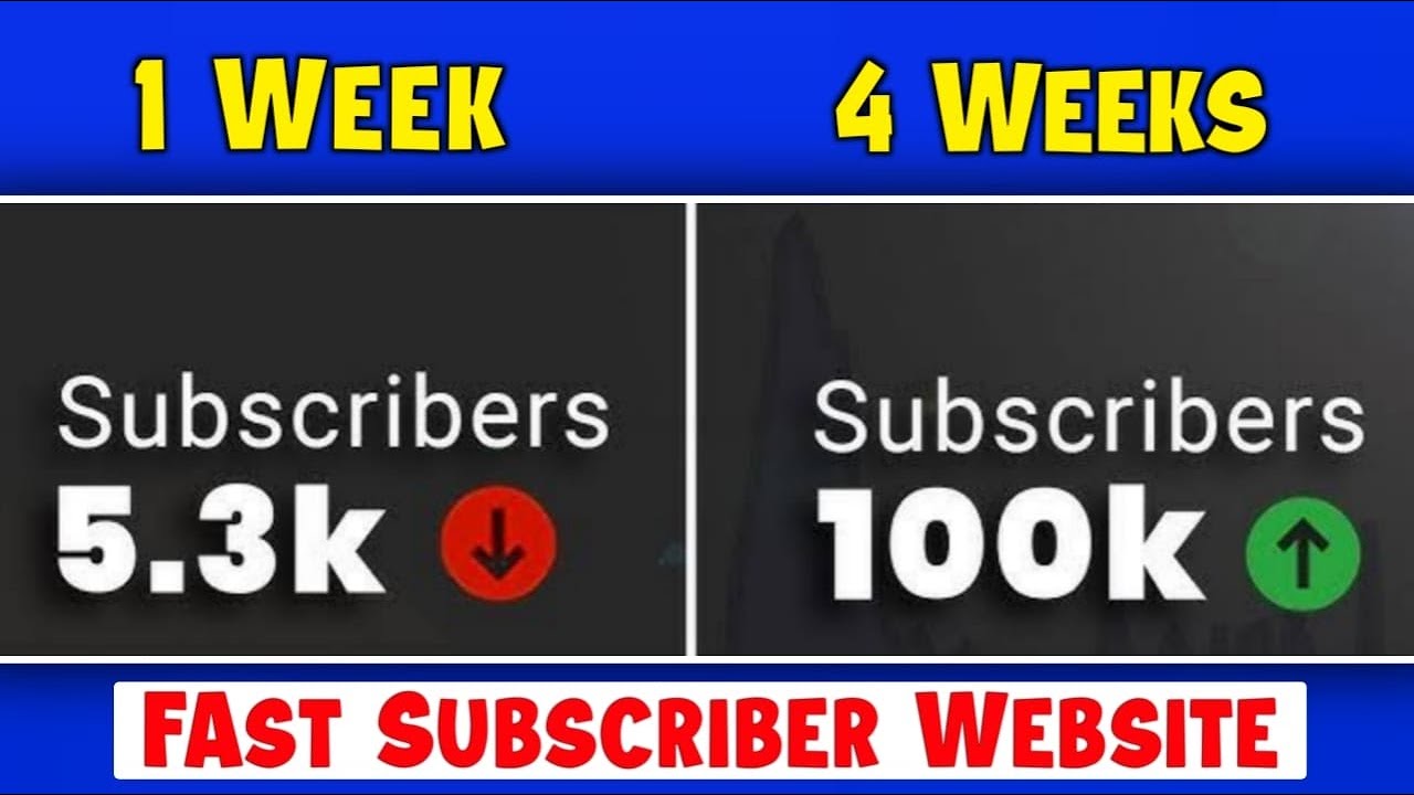 How To Increase Subscribers On YouTube channel - Free Subscribers For ...